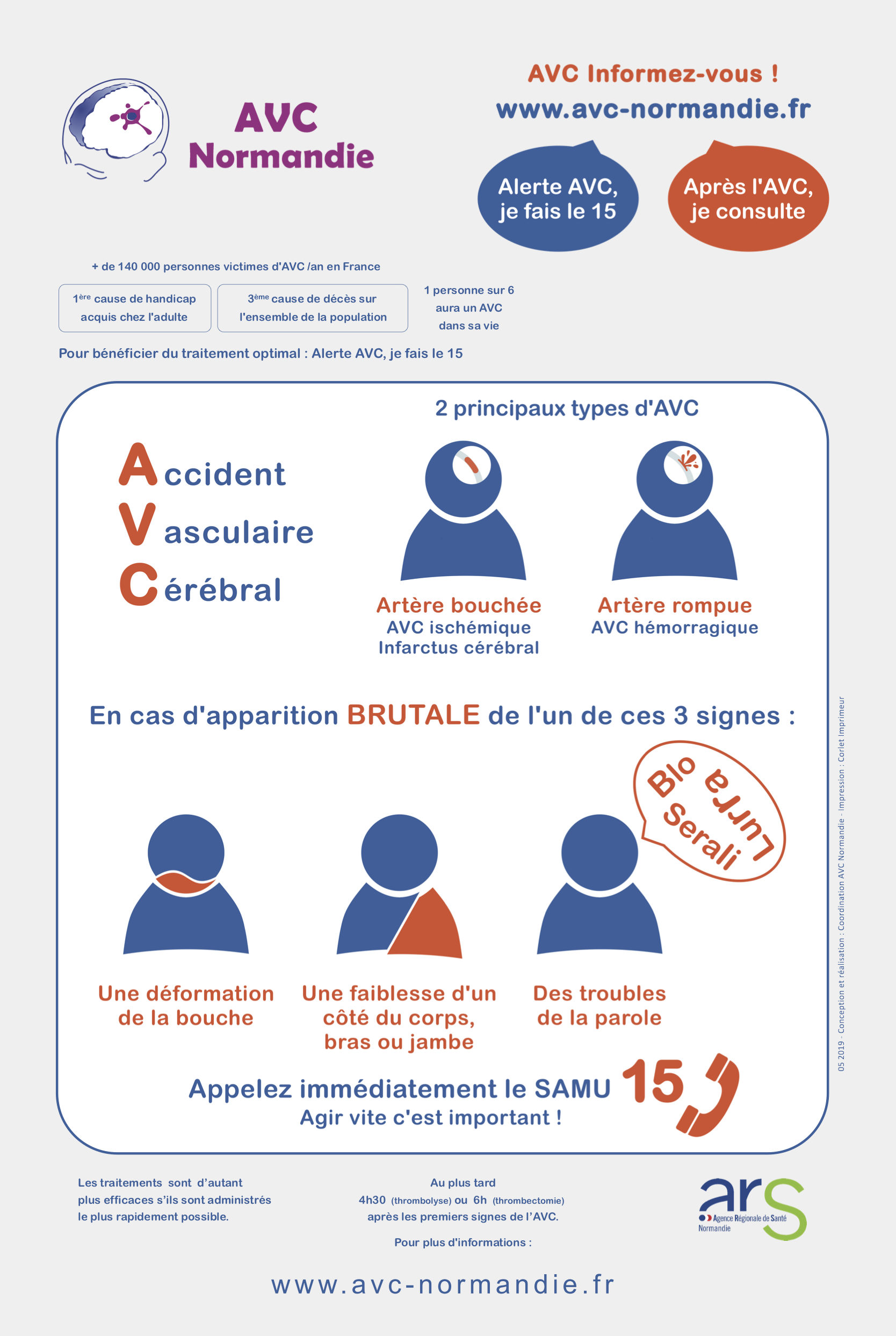 Information de l’ARS – prévention AVC – commune-vaudry.fr